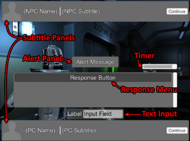 Unity插件Dialogue System for unity使用记录 | Toomaatooo's Blog